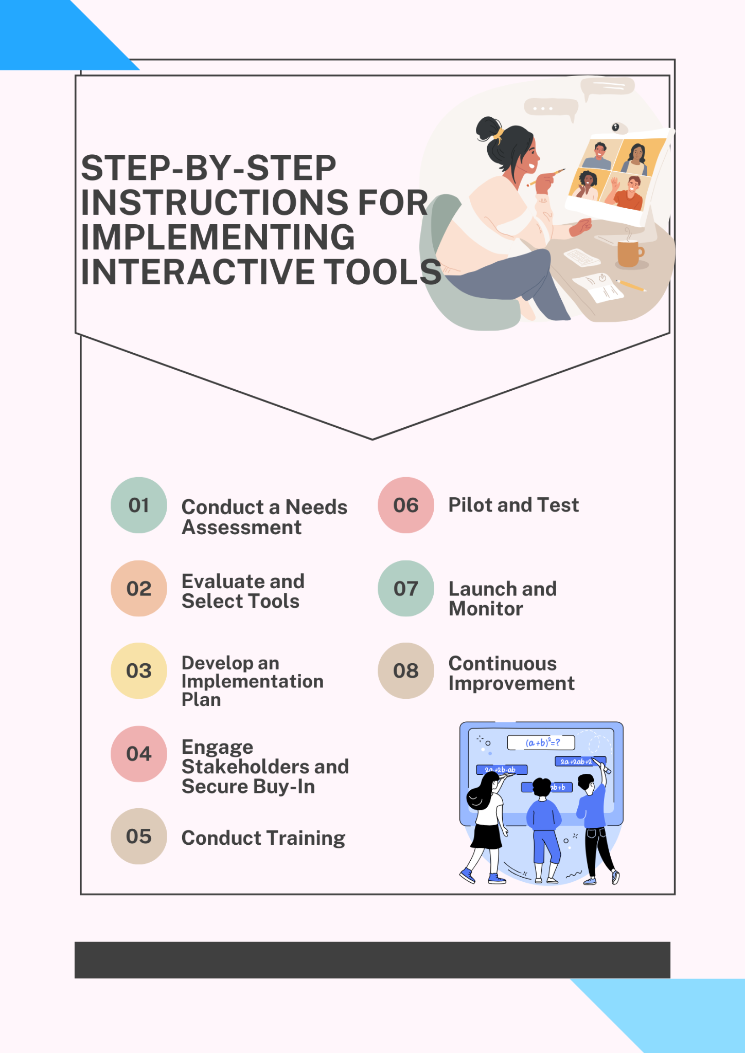 Transform Startup Decision-Making with Interactive Online Tools ⋆ The ...