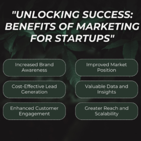Benefits of Marketing for Entrepreneurs and Their Startups ⋆ The Stuff ...